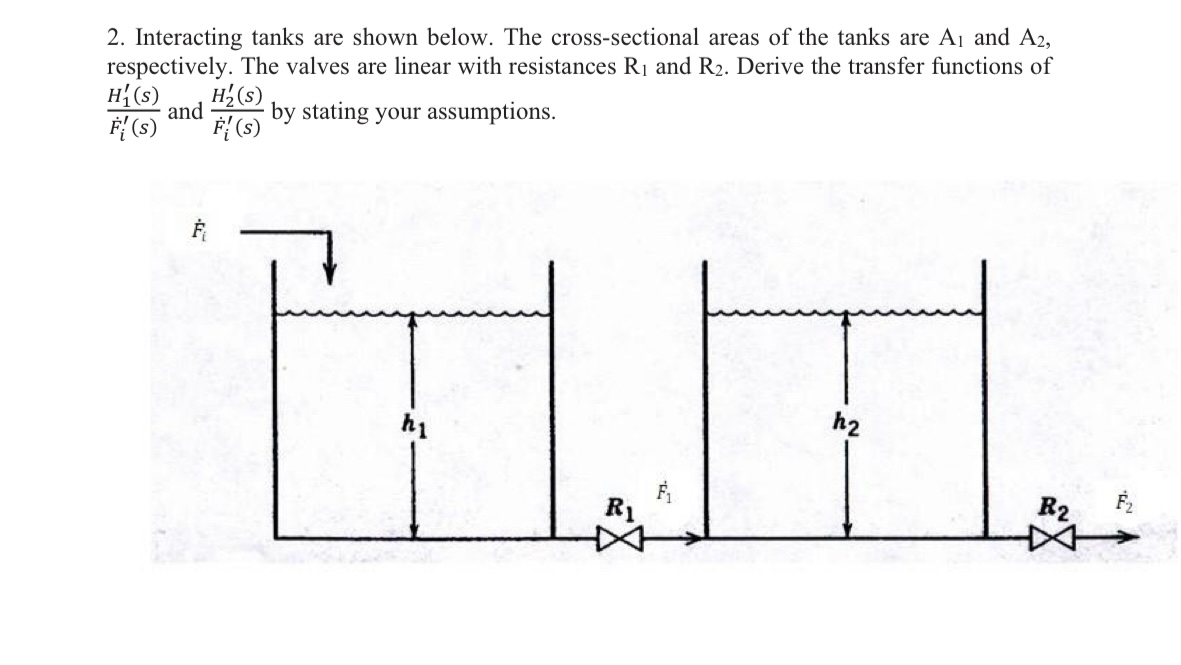 Solved Interacting tanks are shown below. The | Chegg.com