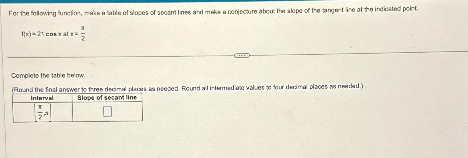 Solved For the following function, make a table of slopes of | Chegg.com