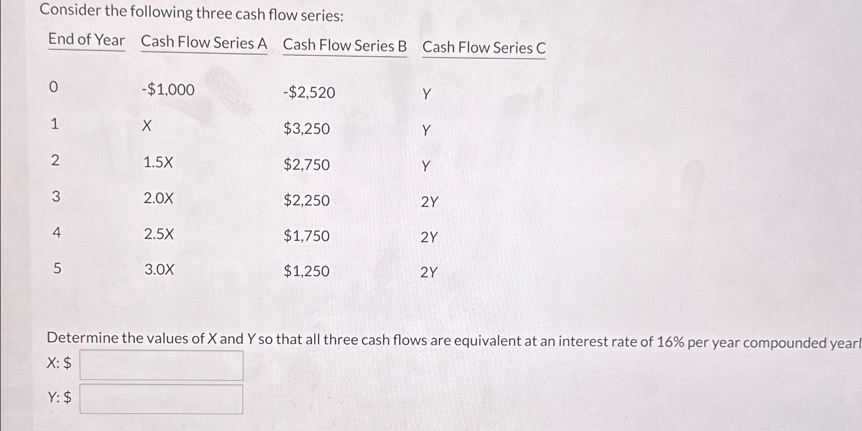Solved Consider the following three cash flow | Chegg.com