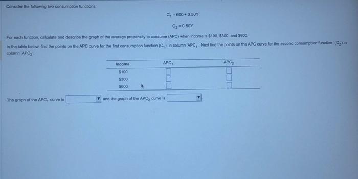Solved Consider the following two consumption functions: | Chegg.com