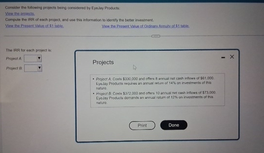 Consider the following projects being considered by | Chegg.com