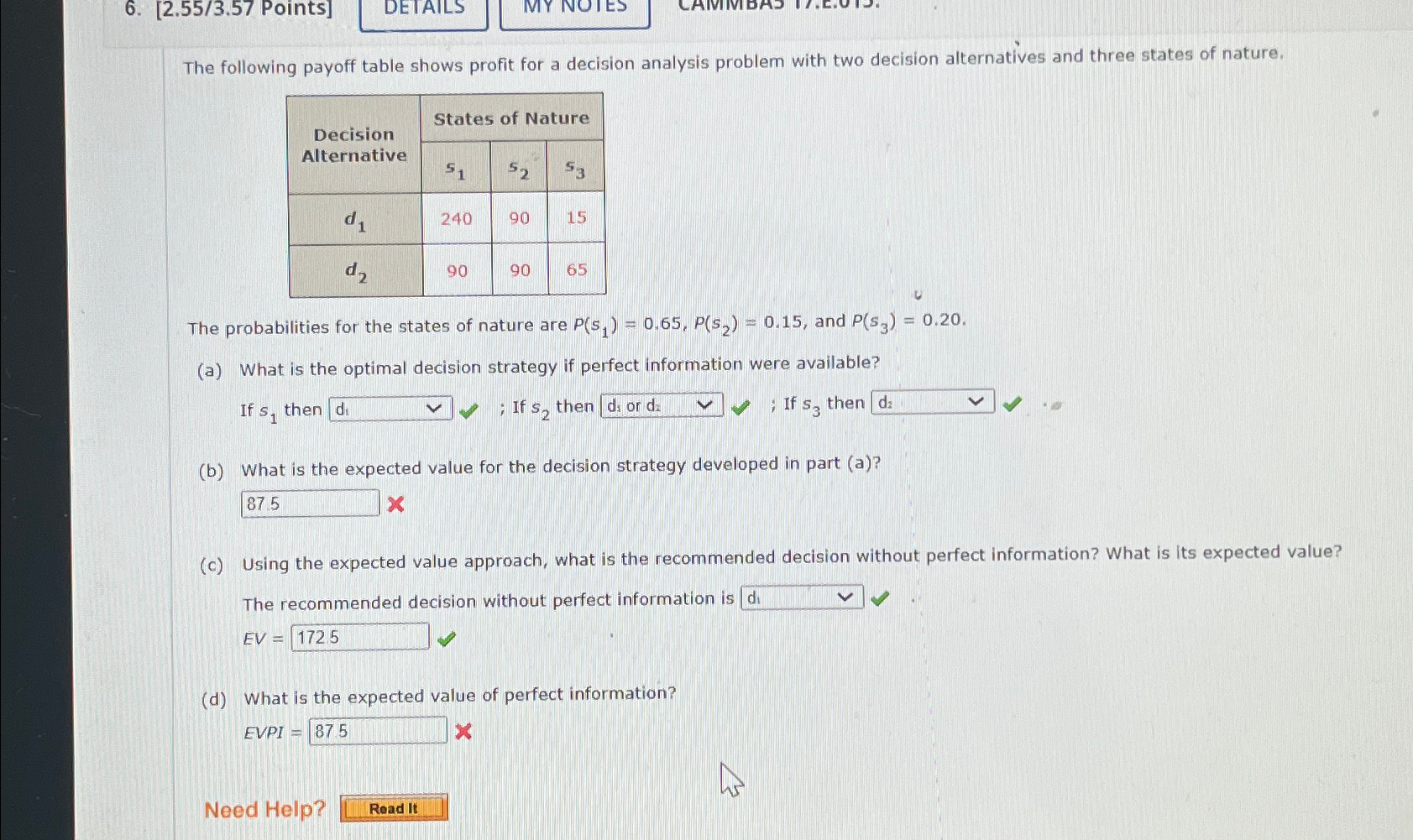 Solved The following payoff table shows profit for a | Chegg.com