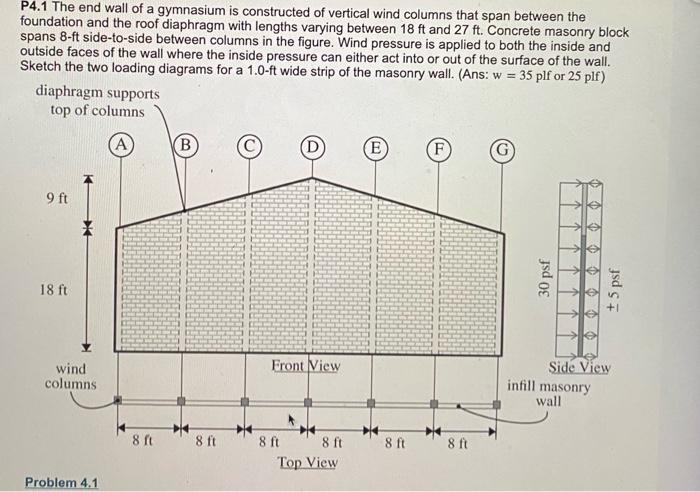 Solved P4.1 The end wall of a gymnasium is constructed of | Chegg.com