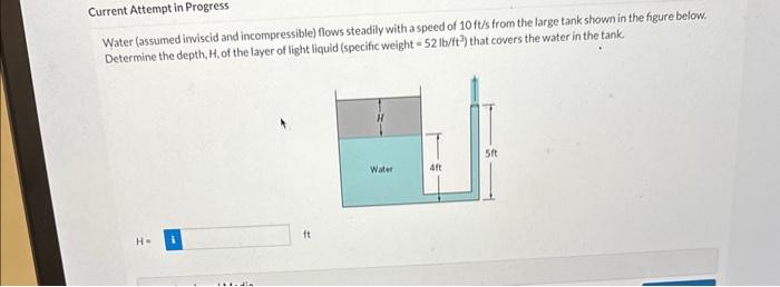 Solved Water (assumed inviscid and incompressible) flows | Chegg.com