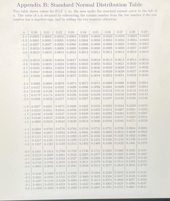 Solved 7. Find P(Z≥3.12). (Use tables in Appendix B.) 8. | Chegg.com