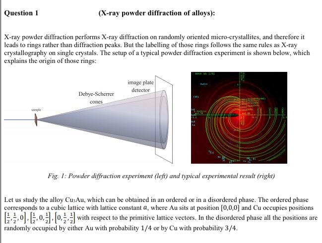 Solved Question 1 (X-ray powder diffraction of alloys): | Chegg.com