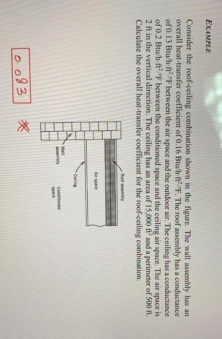 Solved EXAMPLE Consider the roof-ceiling combination shown | Chegg.com