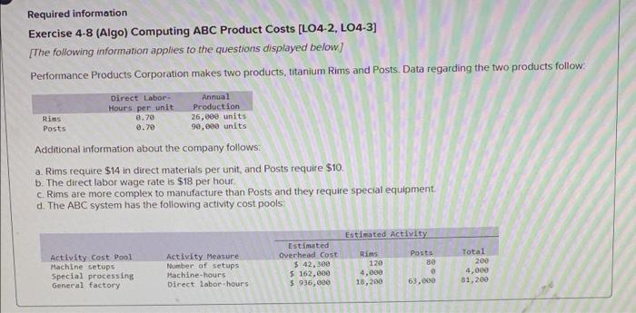 Solved Required information Exercise 4-8 (Algo) Computing | Chegg.com