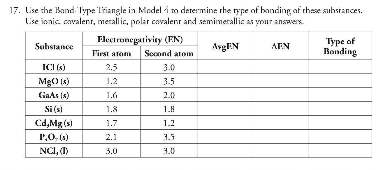 Solved Use the Bond-Type Triangle in Model 4 ﻿to determine | Chegg.com