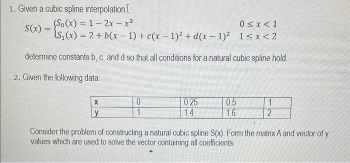 Solved 1. Given a cubic spline interpolationI | Chegg.com