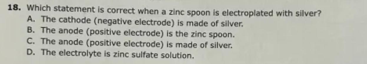 18. ﻿Which statement is correct when a zinc spoon is | Chegg.com