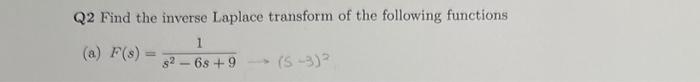 Solved Q2 Find the inverse Laplace transform of the | Chegg.com