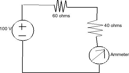 Solved a) What is the ammeter reading, if the ammeter is | Chegg.com
