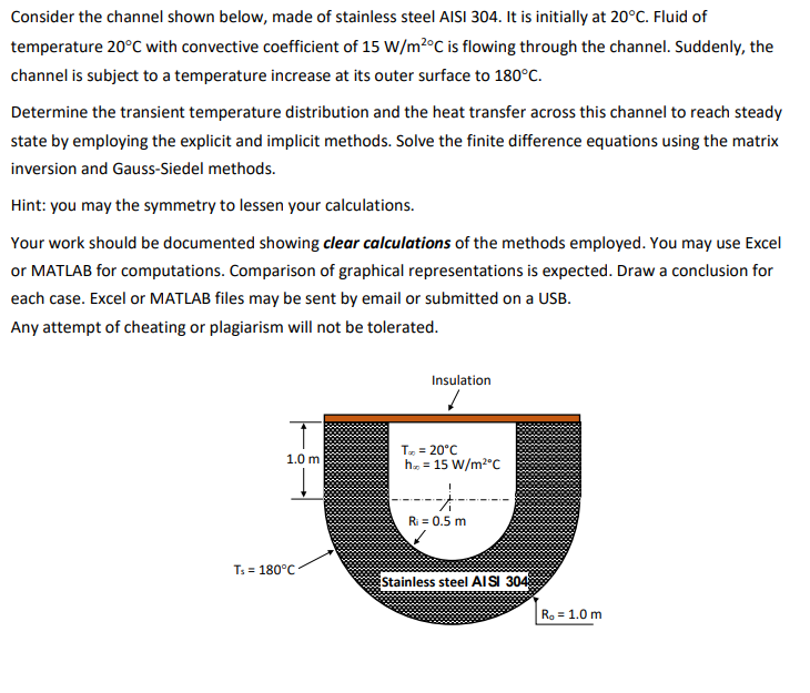 Solved Consider the channel shown below, made of stainless | Chegg.com