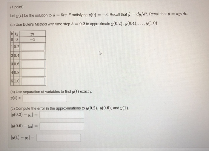 Solved (1 point) Let y(t) be the solution to y = 5te | Chegg.com