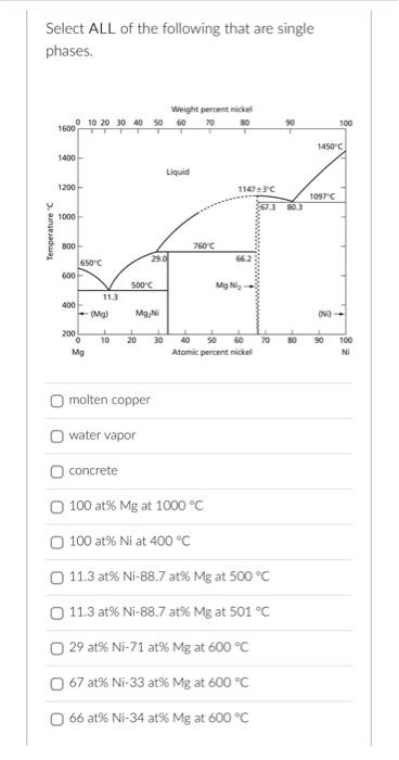 Solved Select ALL of the following that are single phases. | Chegg.com