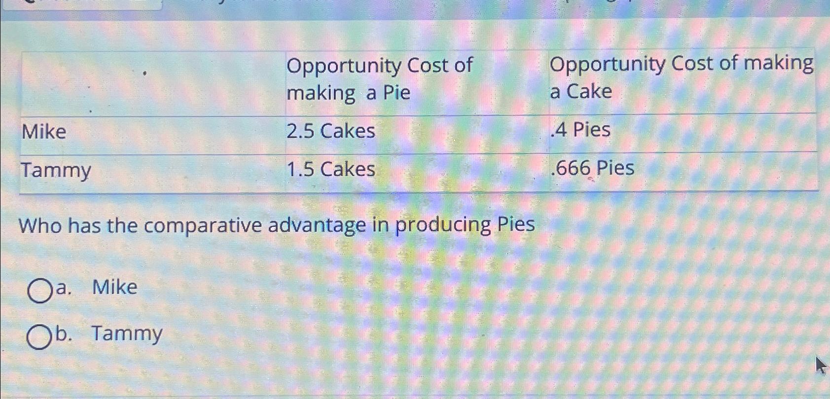Solved \table[[,\table[[Opportunity Cost of],[making a | Chegg.com