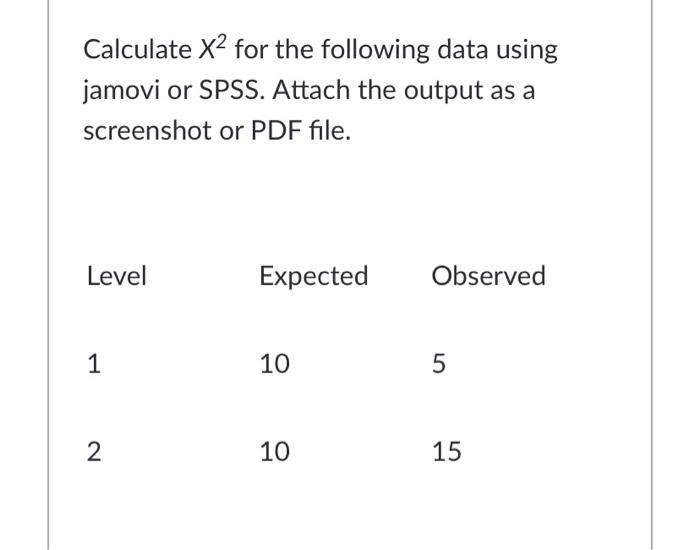 Solved Calculate X2 for the following data using jamovi or | Chegg.com
