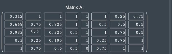 Solved Matrix A: Matrix B: | Chegg.com