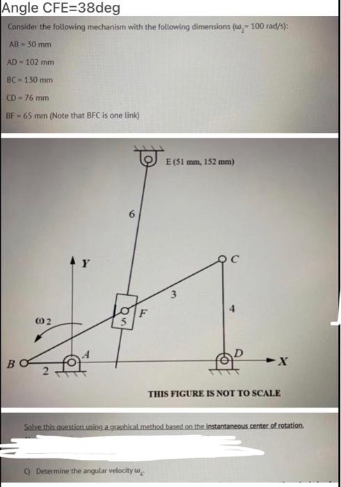 Solved Angle CFE=38deg Consider the following mechanism with | Chegg.com