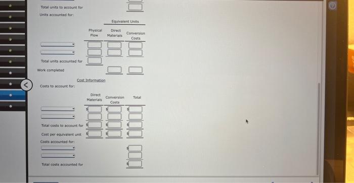 Solved Production Report, No Beginning Inventory Softkin | Chegg.com