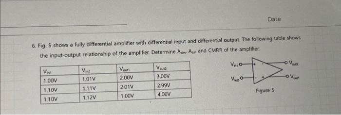 Solved 6. Fig. 5 shows a fully differential amplifier with | Chegg.com