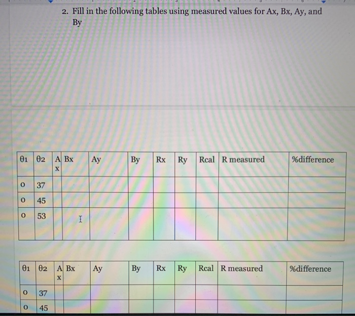 Solved Part III: Component method of vector addition (Part | Chegg.com