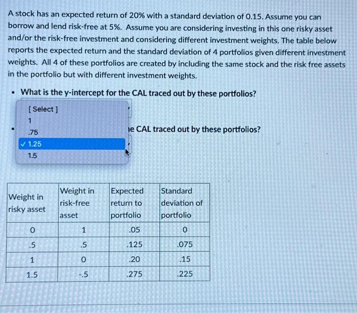 Solved A stock has an expected return of 20% with a standard | Chegg.com