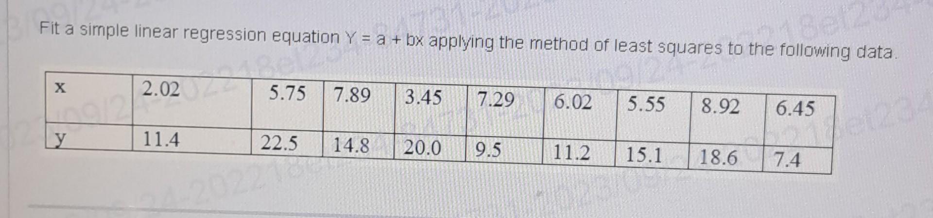 Solved Fit a simple linear regression equation Y=a+bx | Chegg.com