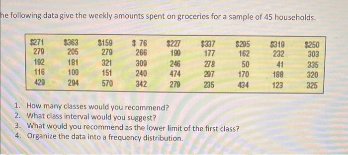 Solved following data give the weekly amounts spent on | Chegg.com