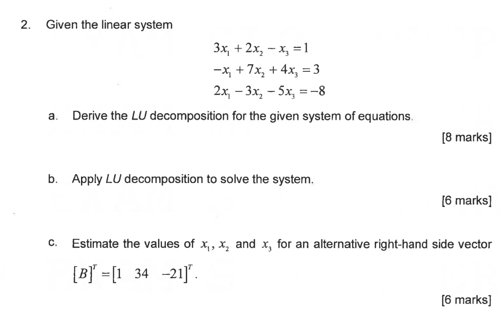 Solved Given the linear | Chegg.com