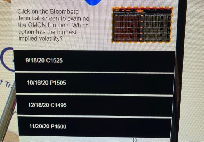 Solved Click on the Bloomberg Terminal screen to examine the | Chegg.com