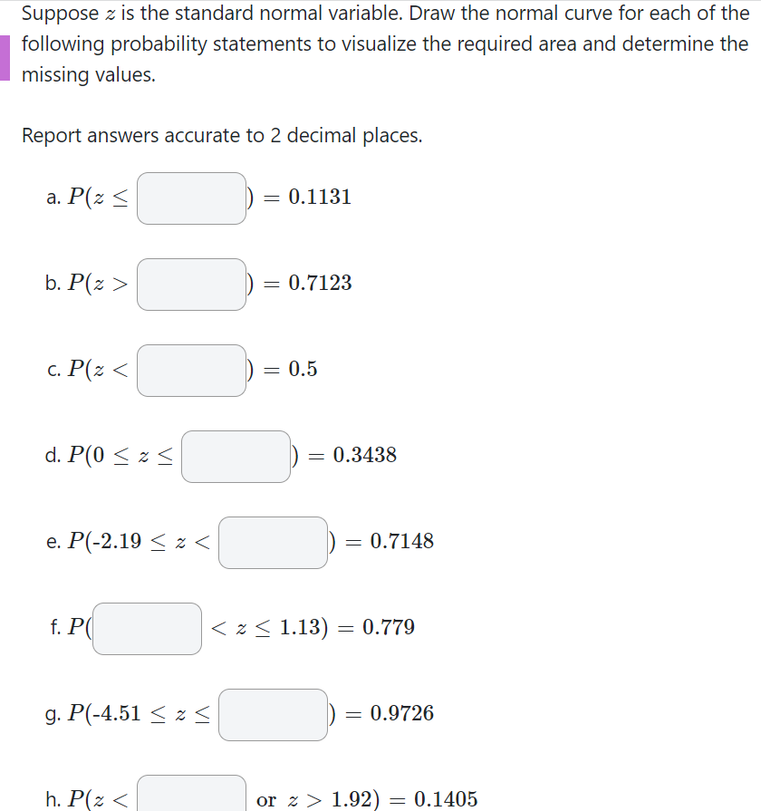 Solved Suppose z is the standard normal variable. Draw the | Chegg.com