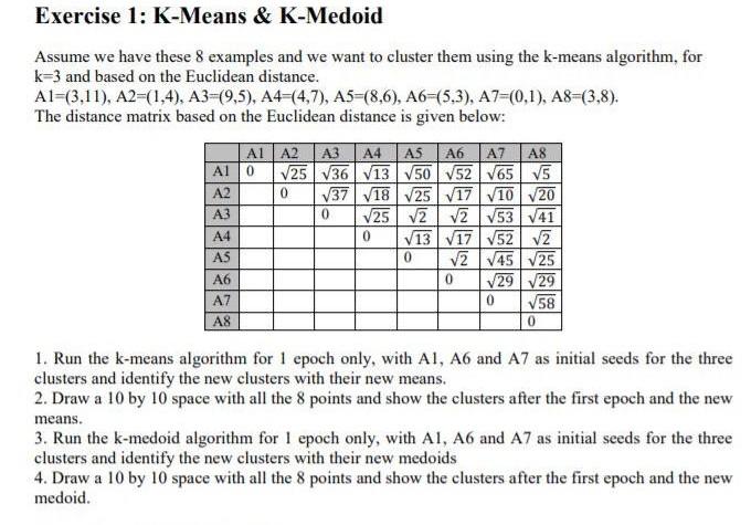 Solved Exercise 1: K-Means & K-Medoid Assume we have these 8 | Chegg.com