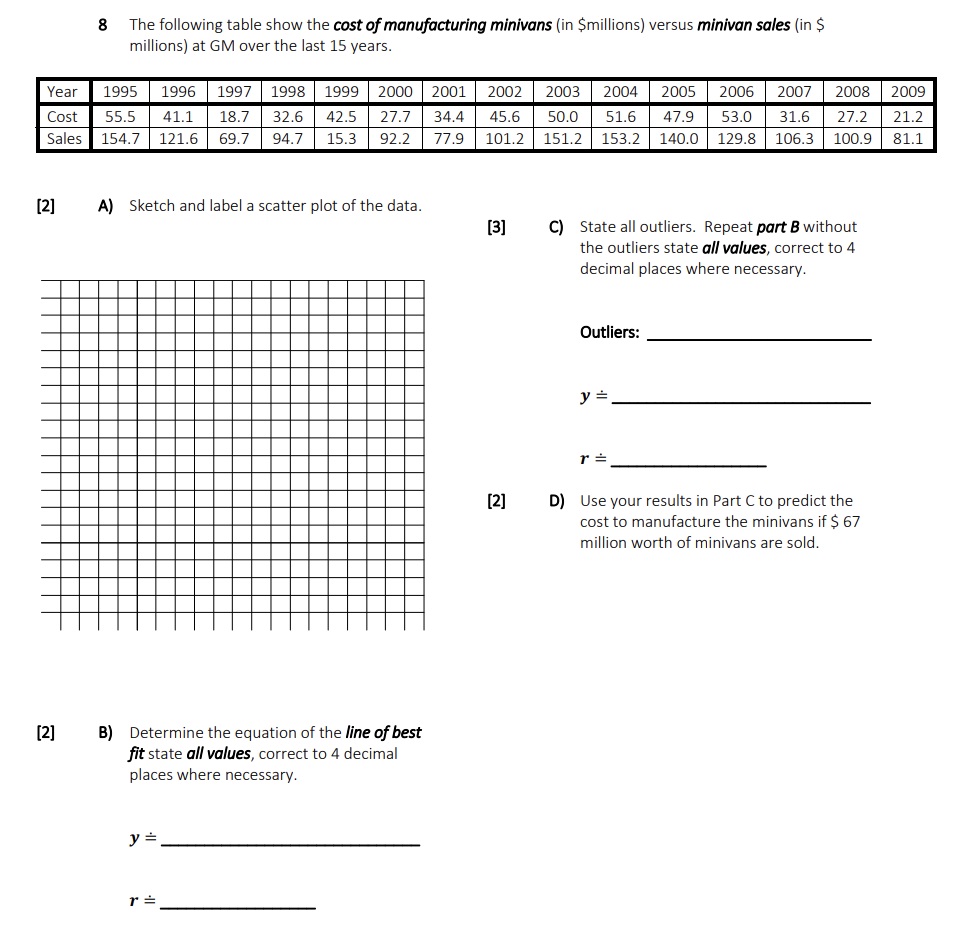 Solved 8 ﻿The following table show the cost of manufacturing | Chegg.com