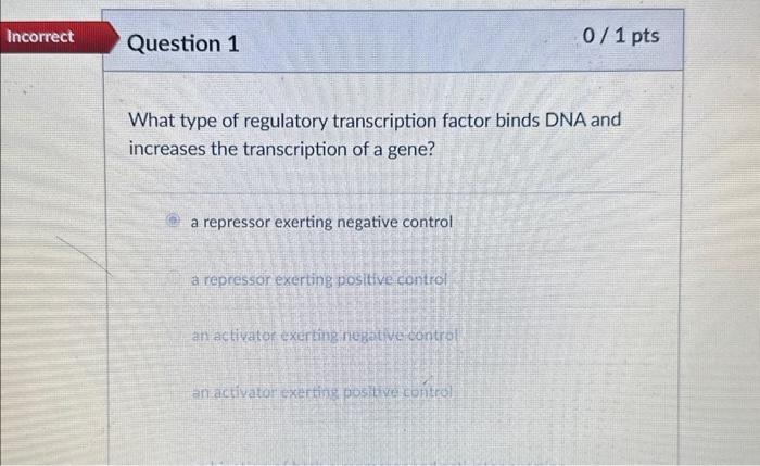 Solved What type of regulatory transcription factor binds | Chegg.com