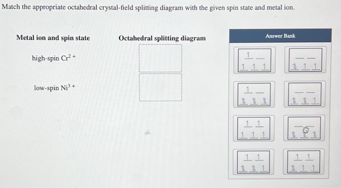 Solved Match the appropriate octahedral crystal-field | Chegg.com