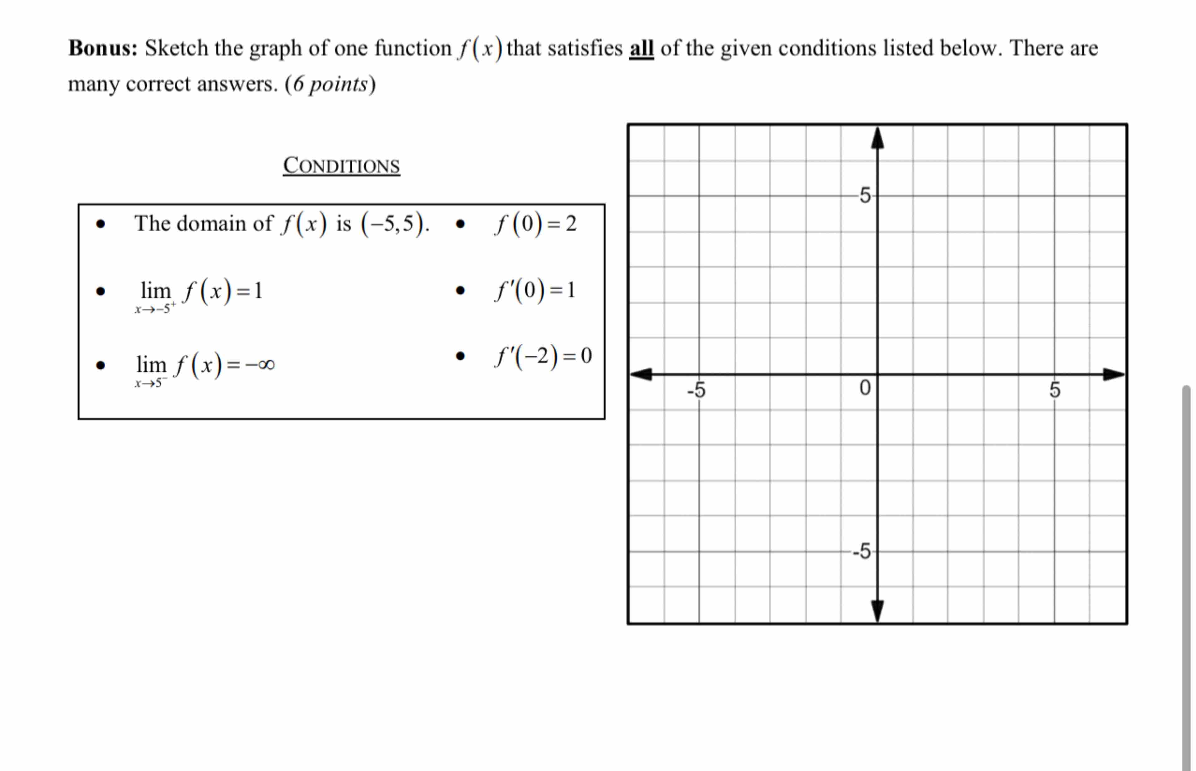 Solved Bonus: Sketch the graph of one function f(x) ﻿that | Chegg.com