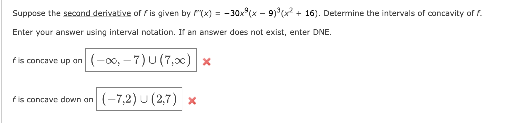 Solved Suppose the second derivative of f ﻿is given by | Chegg.com