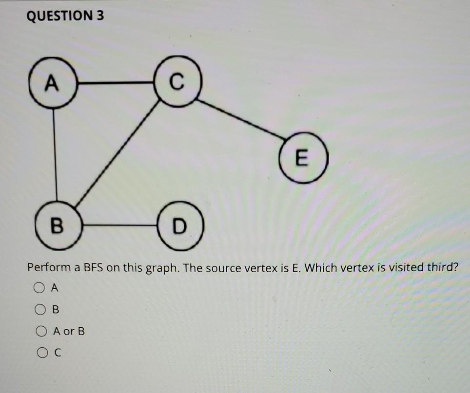 Solved QUESTION 3 A А. B D Perform a BFS on this graph. The | Chegg.com
