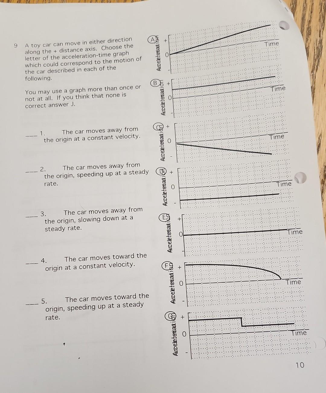 Solved A toy car can move in either direction along the + | Chegg.com
