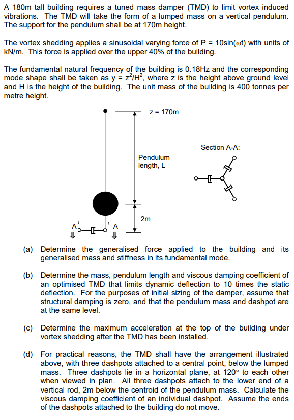 Solved Solve this tuned mass damper question step by step | Chegg.com