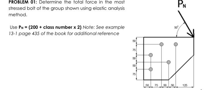 Solved PROBLEM 01: Determine the total force in the most | Chegg.com