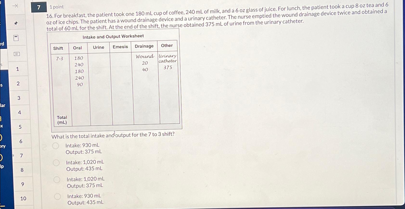 Solved 7\\n1 point\\n16. For breakfast, the patient took one | Chegg.com