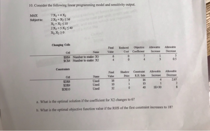 Solved 10. Consider the following linear programming model | Chegg.com