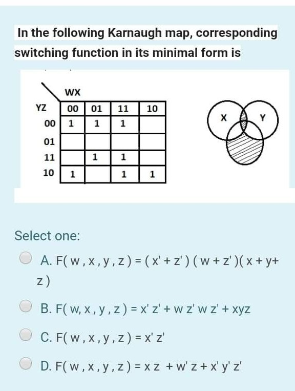 Solved In the following Karnaugh map, corresponding | Chegg.com