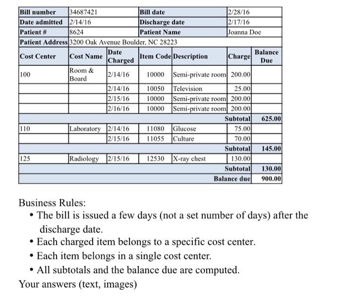 Solved Create a set of 3NF normalized relations (or tables) | Chegg.com