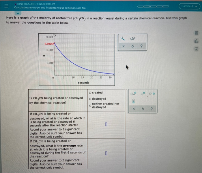 Solved Calculating average and instantaneous reaction rate | Chegg.com