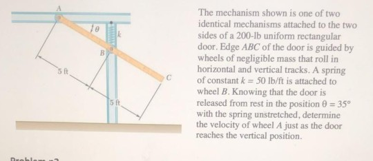 Solved The mechanism shown is one of two identical | Chegg.com