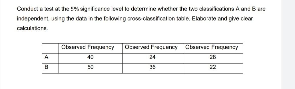 Solved Conduct a test at the 5% significance level to | Chegg.com